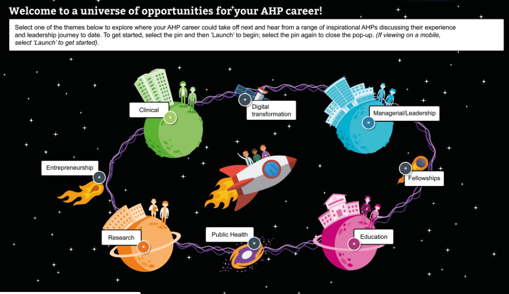 A Universe of Opportunities for AHPs
